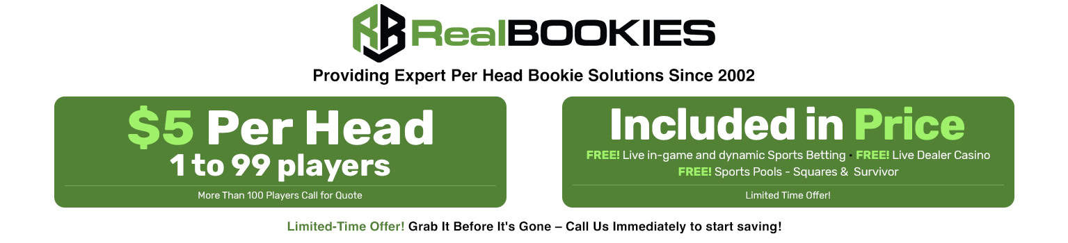 The 5 Best Pay Per Head Bookie Software Sites of 2024, Tested and ...