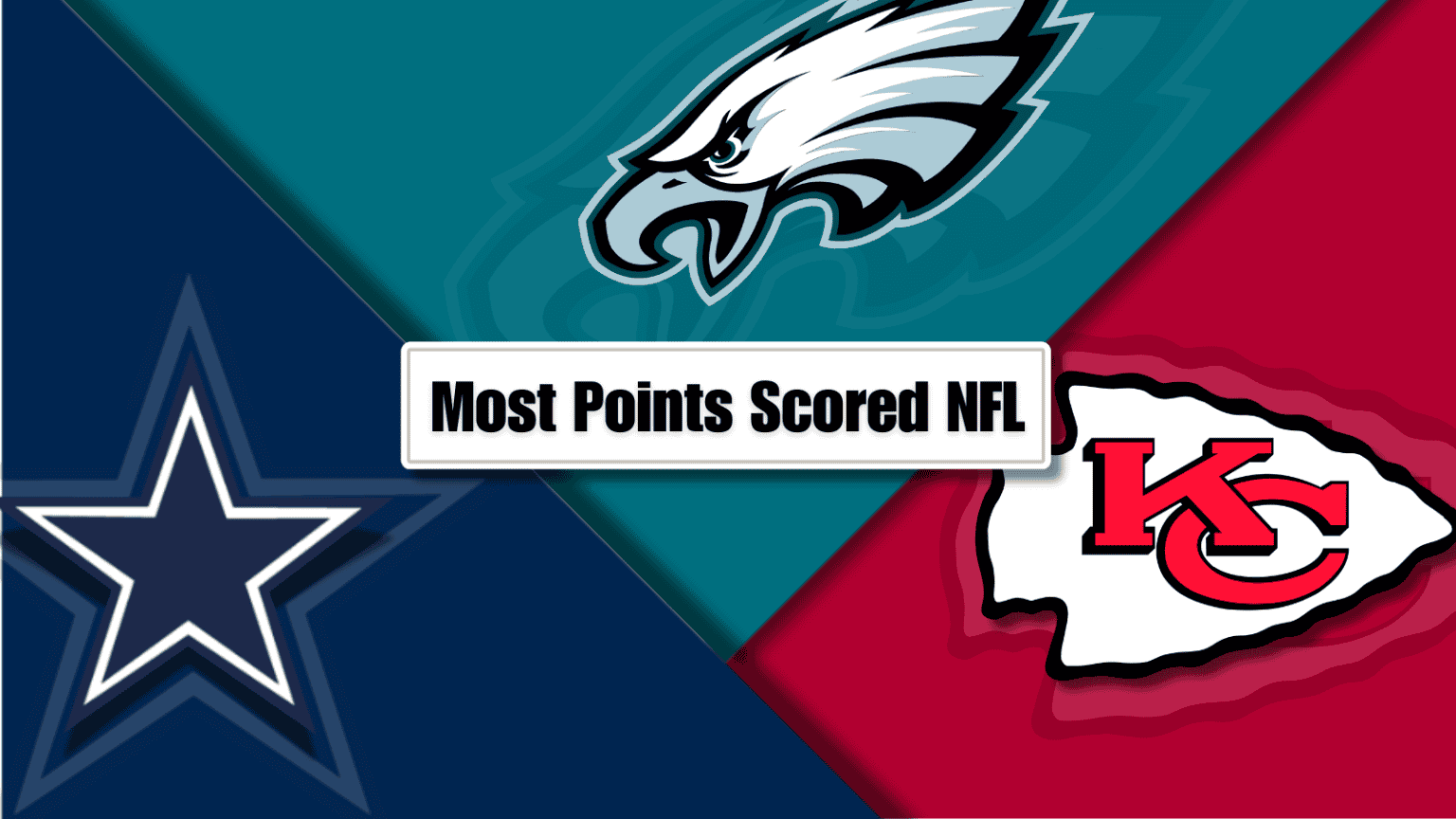 Most NFL Points Scored - Odds and Pick for 2024