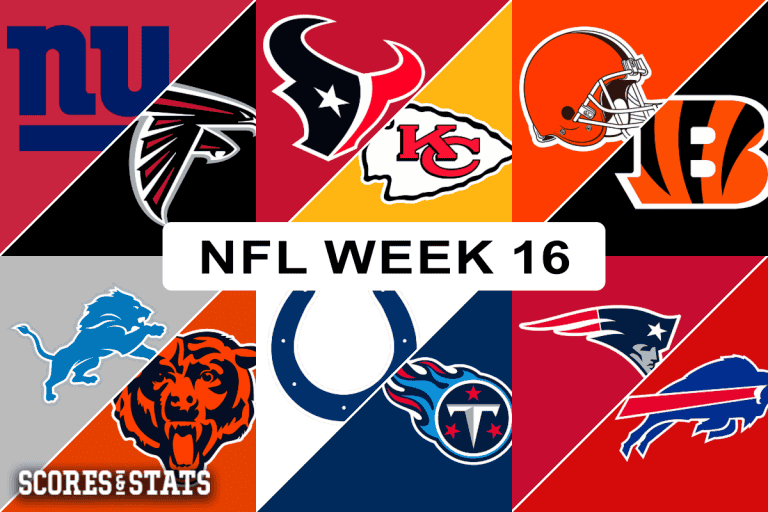 2024-25 NFL Week 16 Odds and Predictions