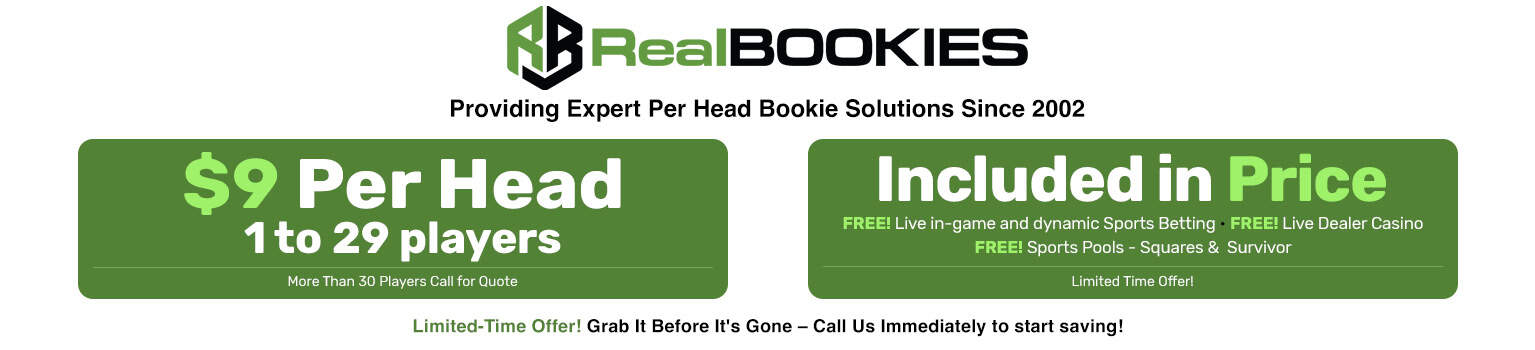 Best Pay Per Head Services Reviewed (2025) | Compare Top PPH Bookie ...
